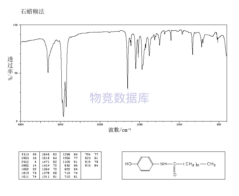 N 4 羟苯基月桂酰胺n 4 Hydroxyphenyldodecanamide103 98 0参数,分子结构式,图谱信息