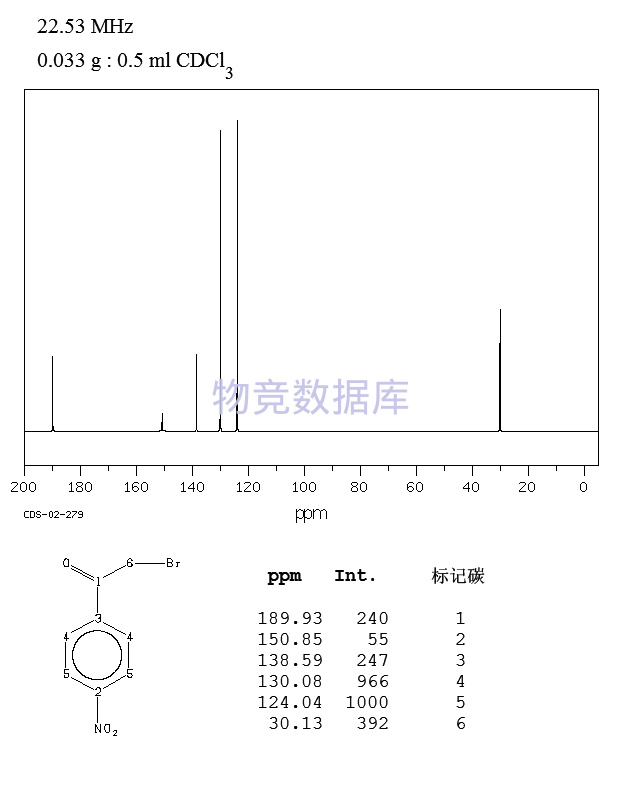 2 溴 4 硝基苯乙酮2 Bromo 4 Nitroacetophenone99 81 0参数,分子结构式,图谱信息 物竞化学品