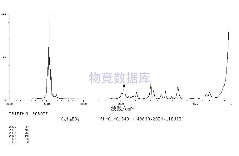 硼酸三乙酯triethyl Borate150 46 9参数,分子结构式,图谱信息 物竞化学品数据库 专业、全面的化学品基础数据库
