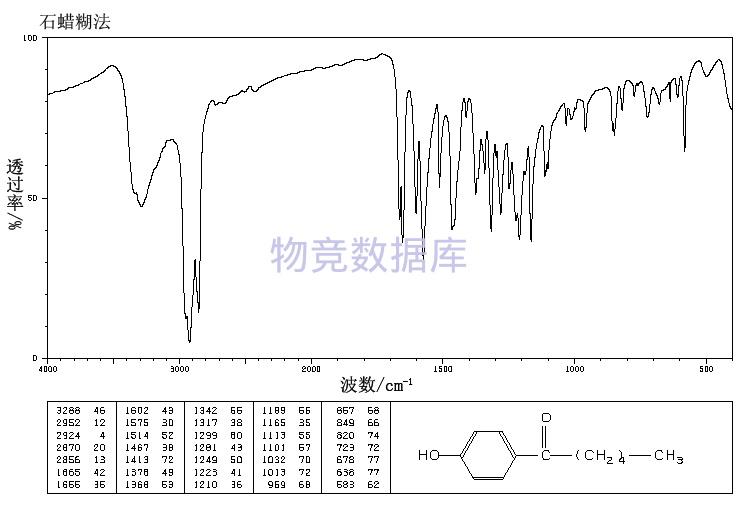 对羟基苯己酮4 Hydroxy N Hexanophenone2589 72 2参数,分子结构式,图谱信息 物竞化学品数据库 专业