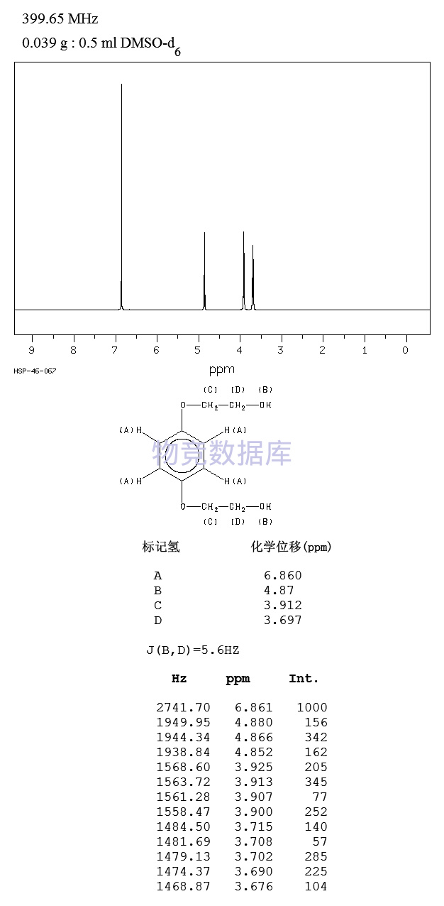 对苯二酚二羟乙基醚hydroquinone Bis2 Hydroxyethylether104 38 1参数,分子结构式,图谱信息