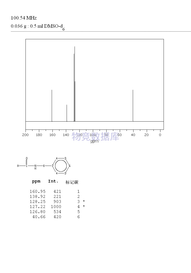 N 苄基甲酰胺n Benzylformamide6343 54 0参数,分子结构式,图谱信息 物竞化学品数据库 专业、全面的化学品基础数据库