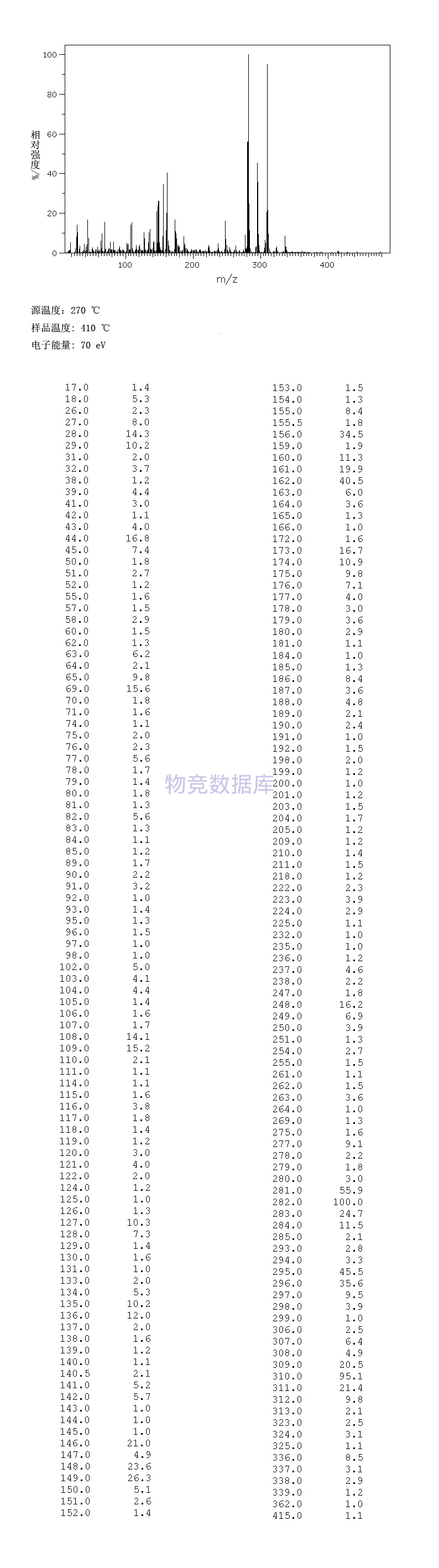 33 二乙基硫菁碘盐33 Diethylthiacyanine Iodide2197 01 5参数,分子结构式,图谱信息 物