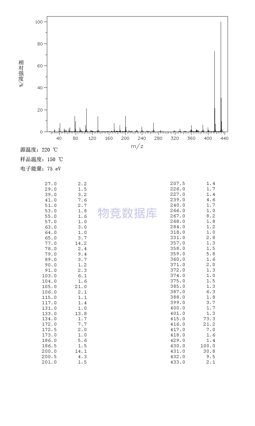 25 双噻吩25 Bis Thiophene7128 64 5参数,分子结构式,图谱信息 物竞化学品数据库 专业、全面的化学品基础数据库