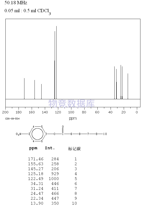对己酸对硝基苯酯4 Nitrophenyl Hexanoate956 75 2参数,分子结构式,图谱信息 物竞化学品数据库 专业