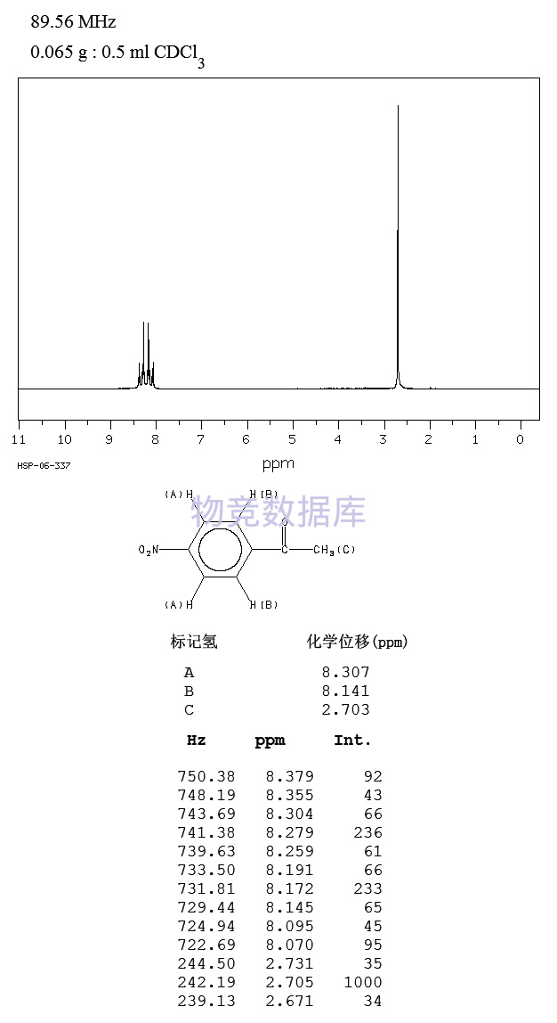 对硝基苯乙酮4 Nitroacetophenone100 19 6参数,分子结构式,图谱信息 物竞化学品数据库 专业、全面的化学品
