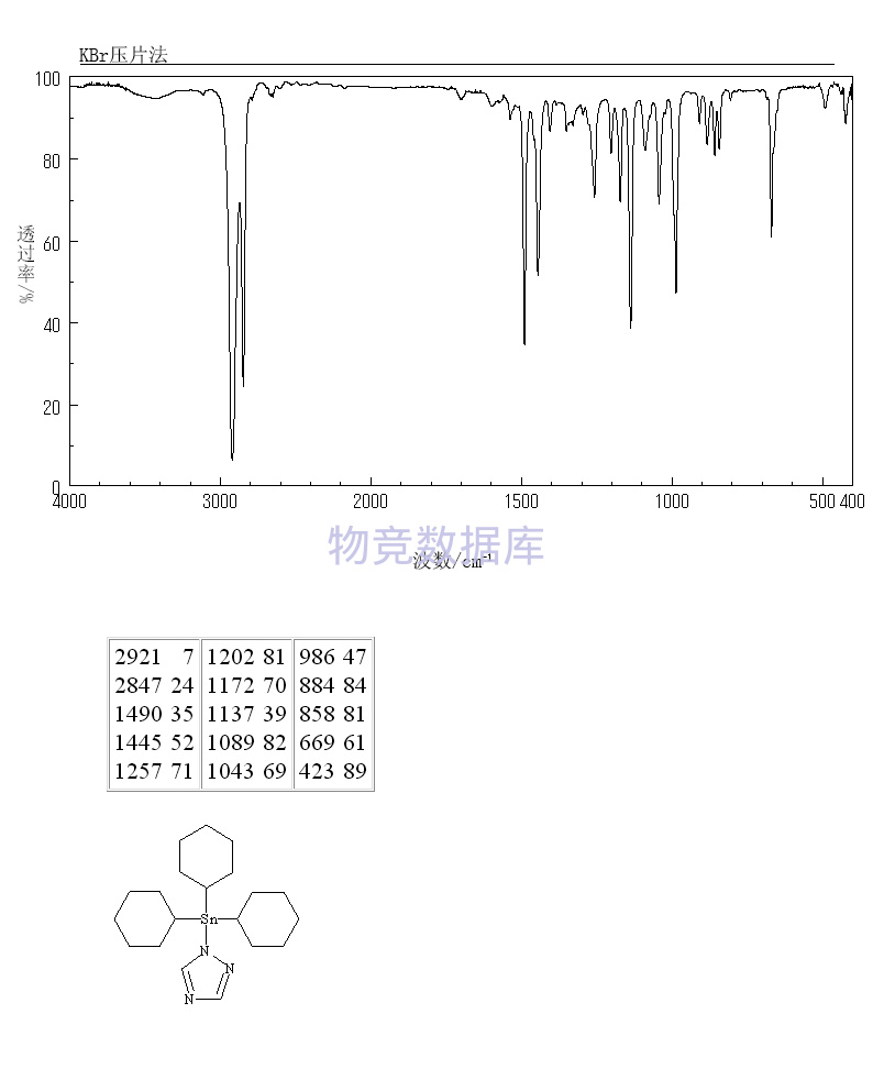 三唑锡azocyclotin41083 11 8参数,分子结构式,图谱信息 物竞化学品数据库 专业、全面的化学品基础数据库
