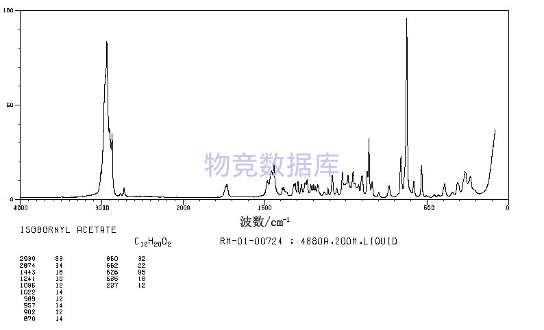 乙酸异冰片酯isobornyl Acetate125 12 2参数,分子结构式,图谱信息 物竞化学品数据库 专业、全面的化学品基础数据库