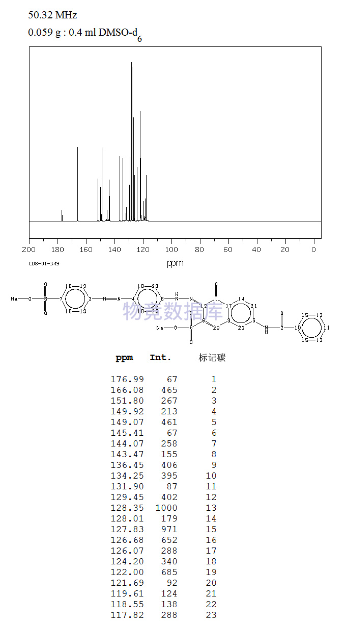 Ci直接红81chlorantine Fast Red 5b2610 11 9参数,分子结构式,图谱信息 物竞化学品数据库 专业