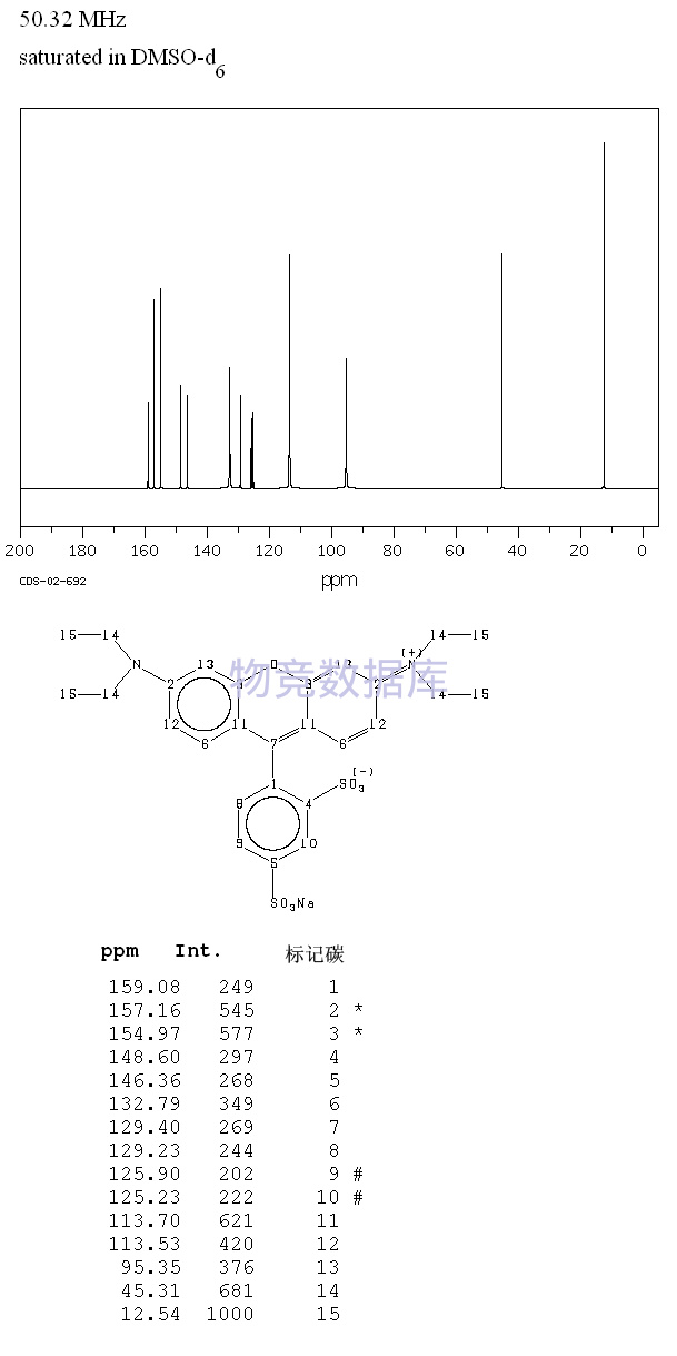 酸性红52acid Red 523520 42 1参数,分子结构式,图谱信息 物竞化学品数据库 专业、全面的化学品基础数据库