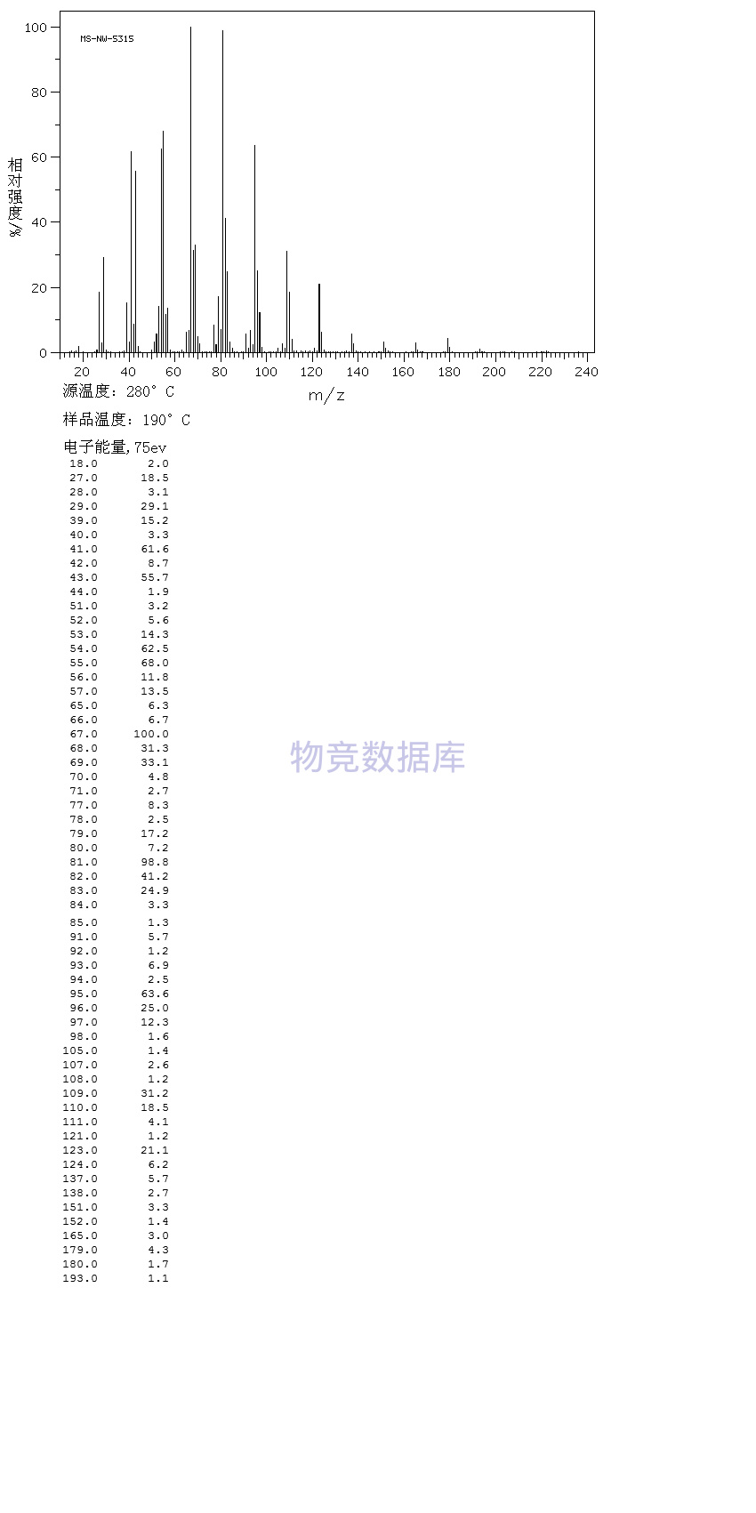 8 十六炔8 Hexadecyne19781 86 3参数,分子结构式,图谱信息 物竞化学品数据库 专业、全面的化学品基础数据库
