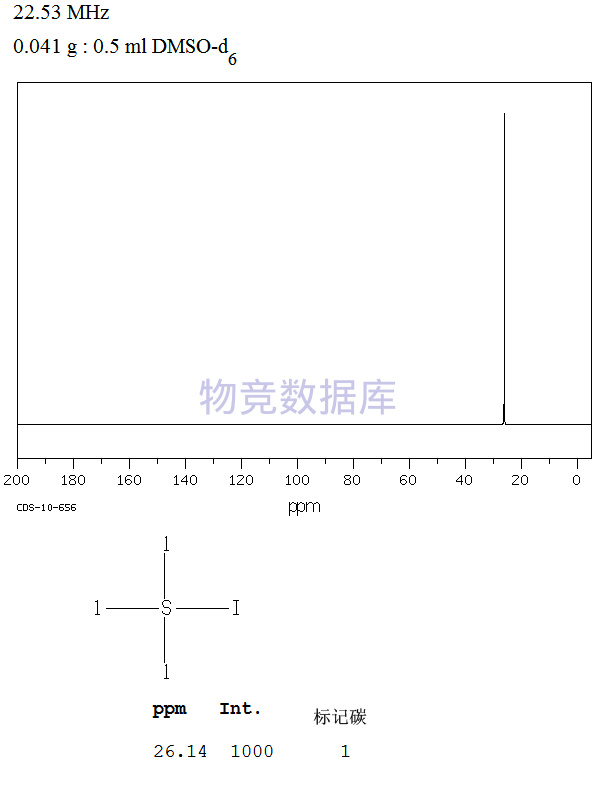三甲基碘化锍trimethylsulfonium Iodide2181 42 2参数,分子结构式,图谱信息 物竞化学品数据库 专业