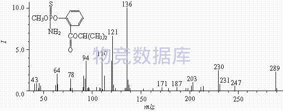 水胺硫磷isocarbophos24353 61 5参数,分子结构式,图谱信息 物竞化学品数据库 专业、全面的化学品基础数据库