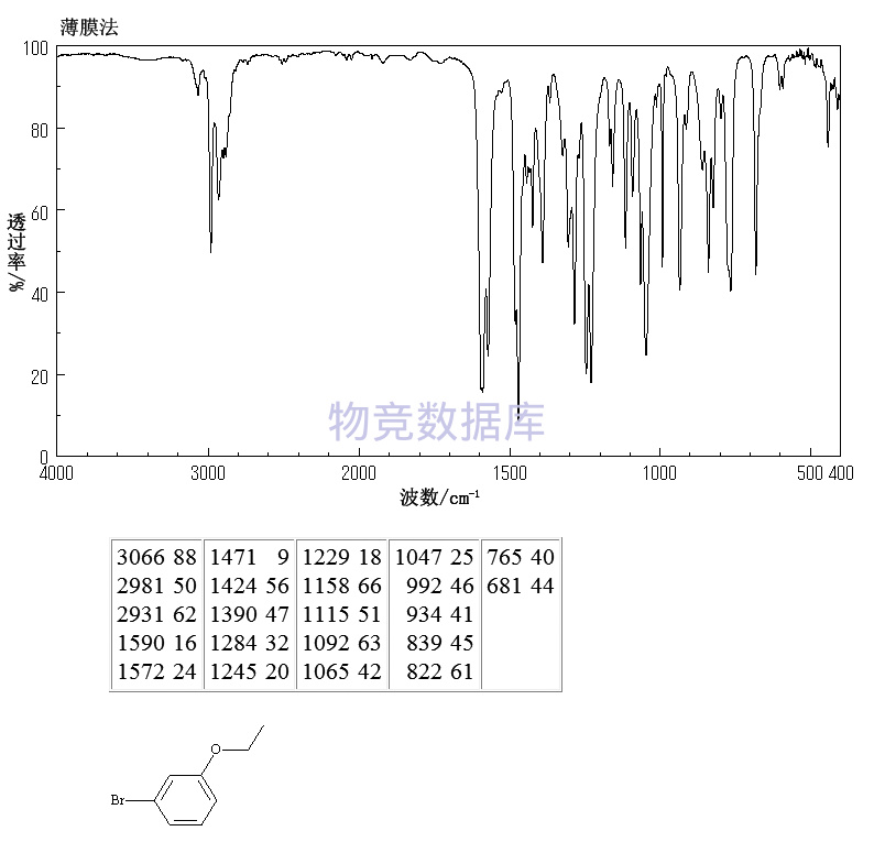 3 溴苯乙醚3 Bromophenetole2655 84 7参数,分子结构式,图谱信息 物竞化学品数据库 专业、全面的化学品基础数据库