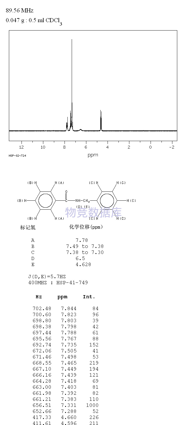N 苄基苯甲酰胺n Benzylbenzamide1485 70 7参数,分子结构式,图谱信息 物竞化学品数据库 专业、全面的化学品