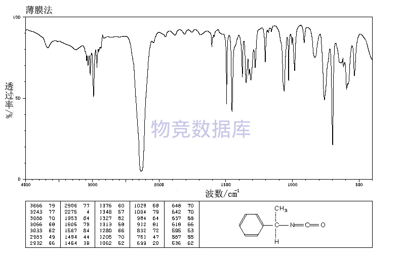 R 1 异氰酸苯乙酯r 1 Phenylethyl Isocyanate33375 06 3参数,分子结构式