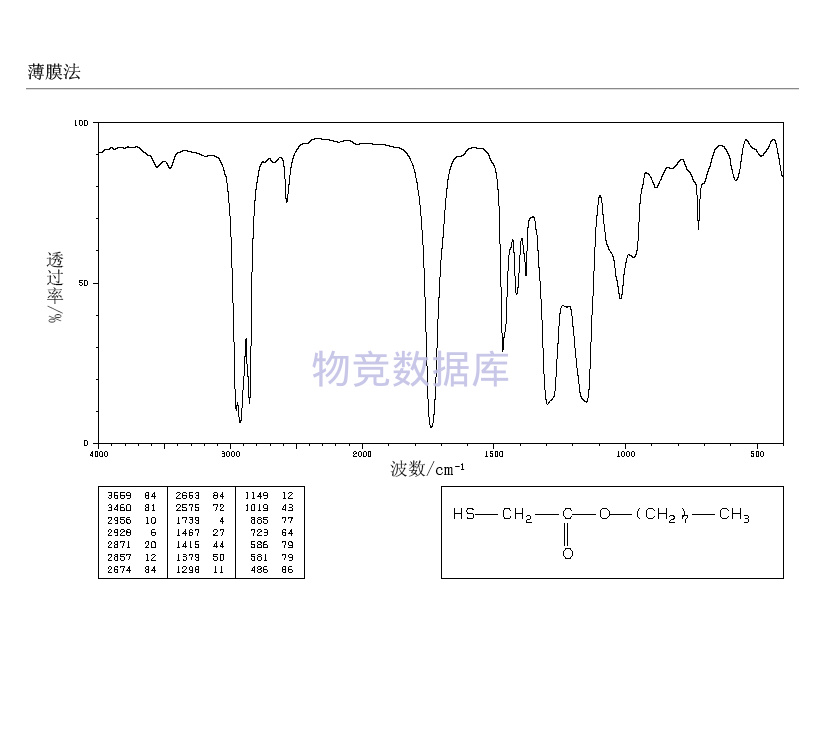 N 辛基酯硫代乙醇酸thioglycolic Acid N Octyl Ester7664 80 4参数,分子结构式,图谱信息 物竞
