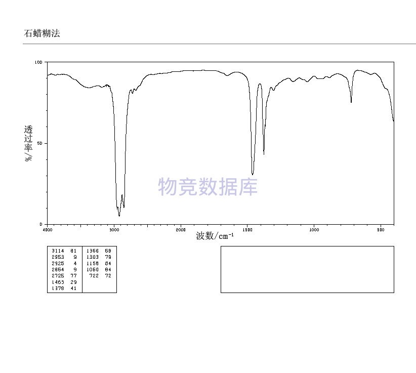氟化锰manganeseii Fluoride7782 64 1参数,分子结构式,图谱信息 物竞化学品数据库 专业、全面的化学品