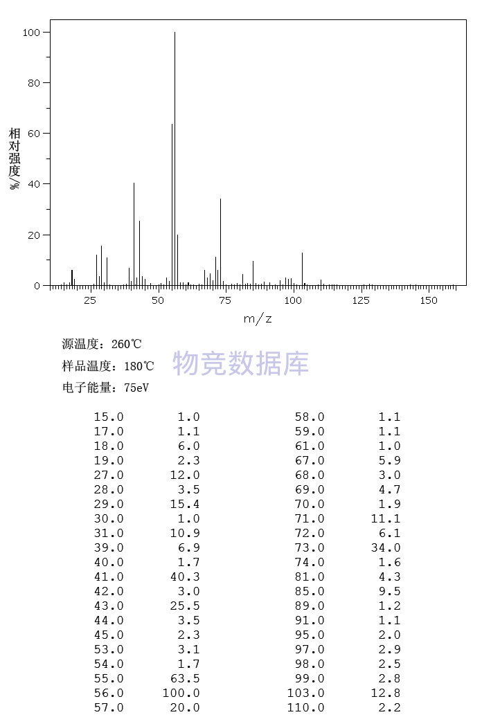 2 乙基 13 己二醇2 Ethyl 13 Hexanediol94 96 2参数,分子结构式,图谱信息 物竞化学品数据库 专业
