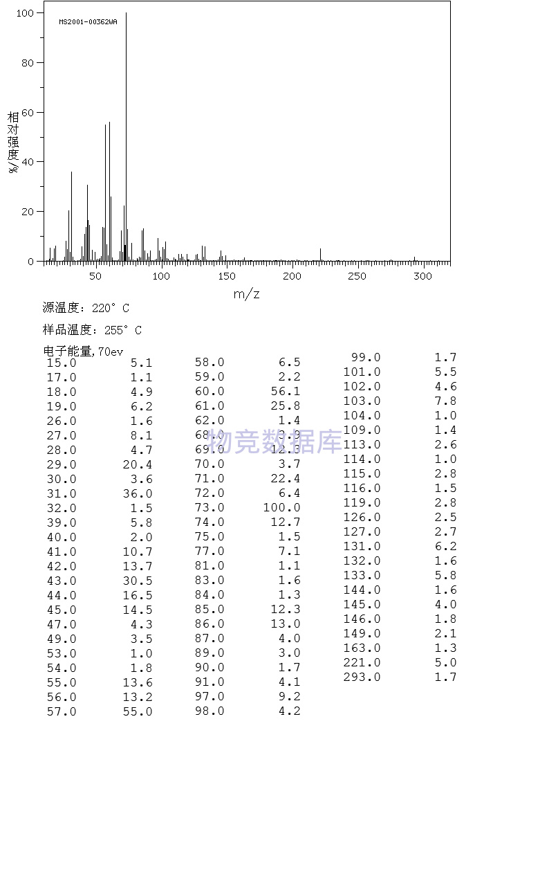蔗糖sucrose57 50 1参数,分子结构式,图谱信息 物竞化学品数据库 专业、全面的化学品基础数据库