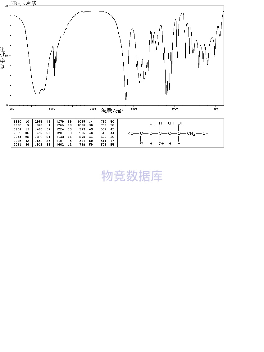 葡萄糖酸钾potassium Gluconate299 27 4参数,分子结构式,图谱信息 物竞化学品数据库 专业、全面的化学品基础数据库