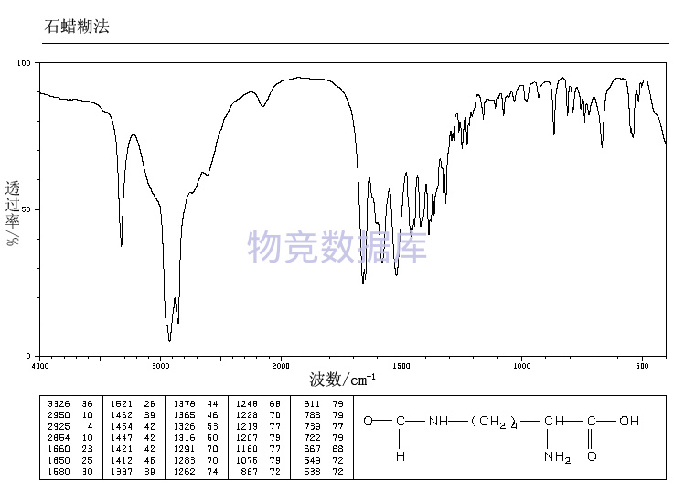 Nε 甲酰 L 赖氨酸nepsilon Formyl L Lysine1190 48 3参数,分子结构式,图谱信息 物竞化学品数据库