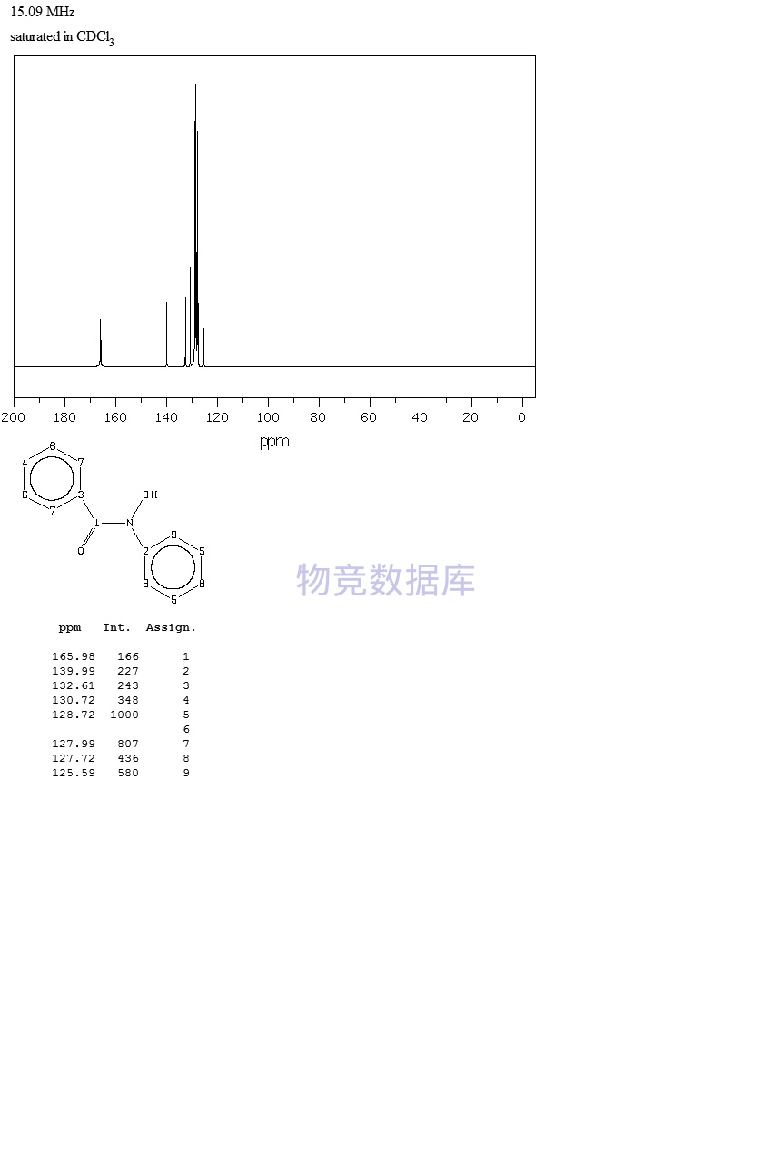 N 苯甲酰 N 苯基羟胺n Benzoyl N Phenylhydroxylamine304 88 1参数,分子结构式,图谱信息 物