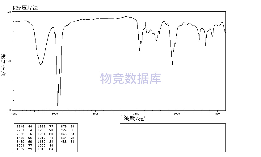 9 溴 1 壬烷9 Bromo 1 Nonanol55362 80 6参数,分子结构式,图谱信息 物竞化学品数据库 专业、全面的化学