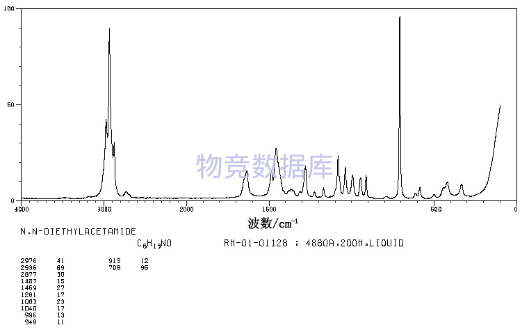 Nn 二乙基乙酰胺nn Diethylacetamide685 91 6参数,分子结构式,图谱信息 物竞化学品数据库 专业、全面