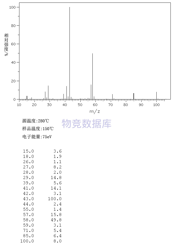 2 己酮2 Hexanone591 78 6参数,分子结构式,图谱信息 物竞化学品数据库 专业、全面的化学品基础数据库