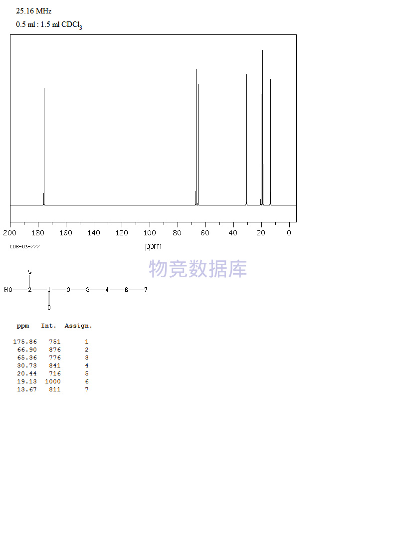 乳酸丁酯butyl Lactate138 22 7参数,分子结构式,图谱信息 物竞化学品数据库 专业、全面的化学品基础数据库