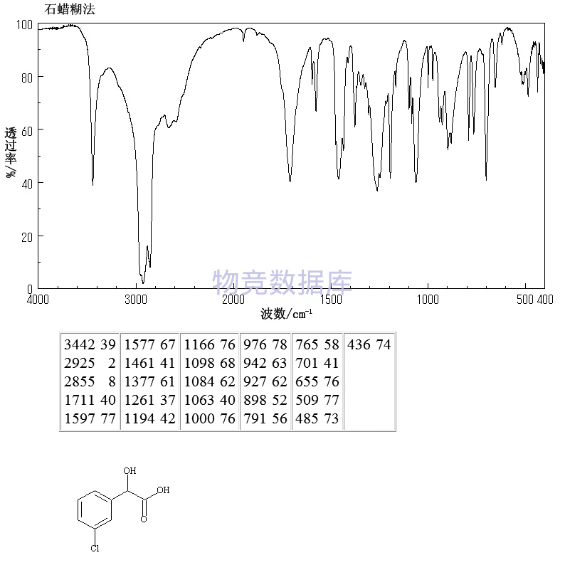 3 氯扁桃酸3 Chloromandelic Acid16273 37 3参数,分子结构式,图谱信息 物竞化学品数据库 专业、全面的
