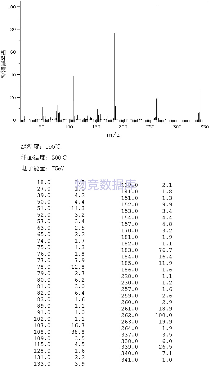四苯基溴化膦tetraphenylphosphonium Bromide2751 90 8参数,分子结构式,图谱信息 物竞化学品数据