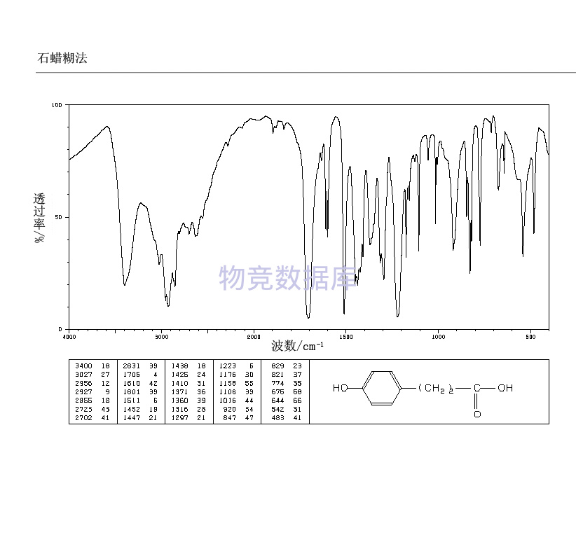 4 羟基苯丙酸4 Hydroxyphenylpropionic Acid501 97 3参数,分子结构式,图谱信息 物竞化学品数据库