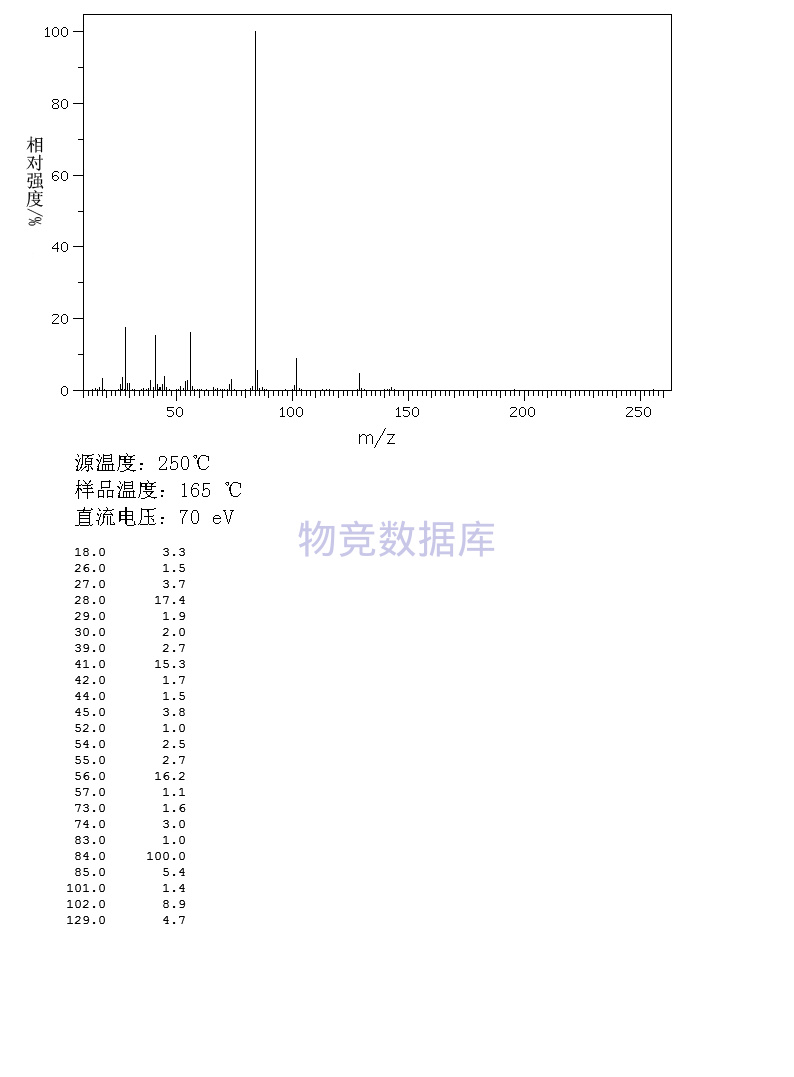 L 谷氨酸盐酸盐l Glutamic Acid Hydrochloride138 15 8参数,分子结构式,图谱信息 物竞化学品数据