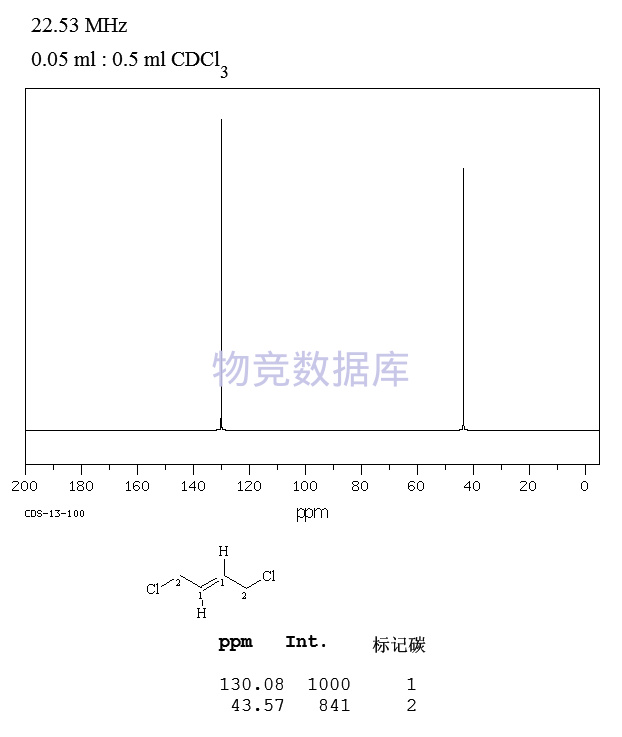 14 二氯 2 丁烯14 Dichloro 3 Butene764 41 0参数,分子结构式,图谱信息 物竞化学品数据库 专业