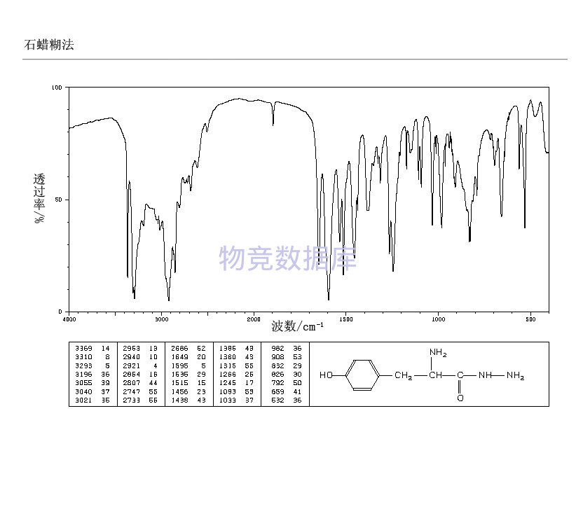 L 酪氨酸乙酸肼l Tyrosine Hydrazide7662 51 3参数,分子结构式,图谱信息 物竞化学品数据库 专业、全面的