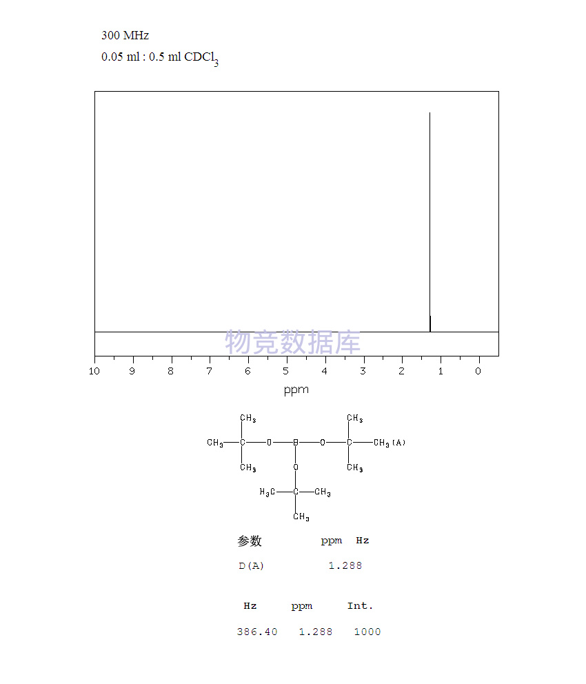 三叔丁基硼酸tri Tert Butyl Borate7397 43 5参数,分子结构式,图谱信息 物竞化学品数据库 专业、全面的