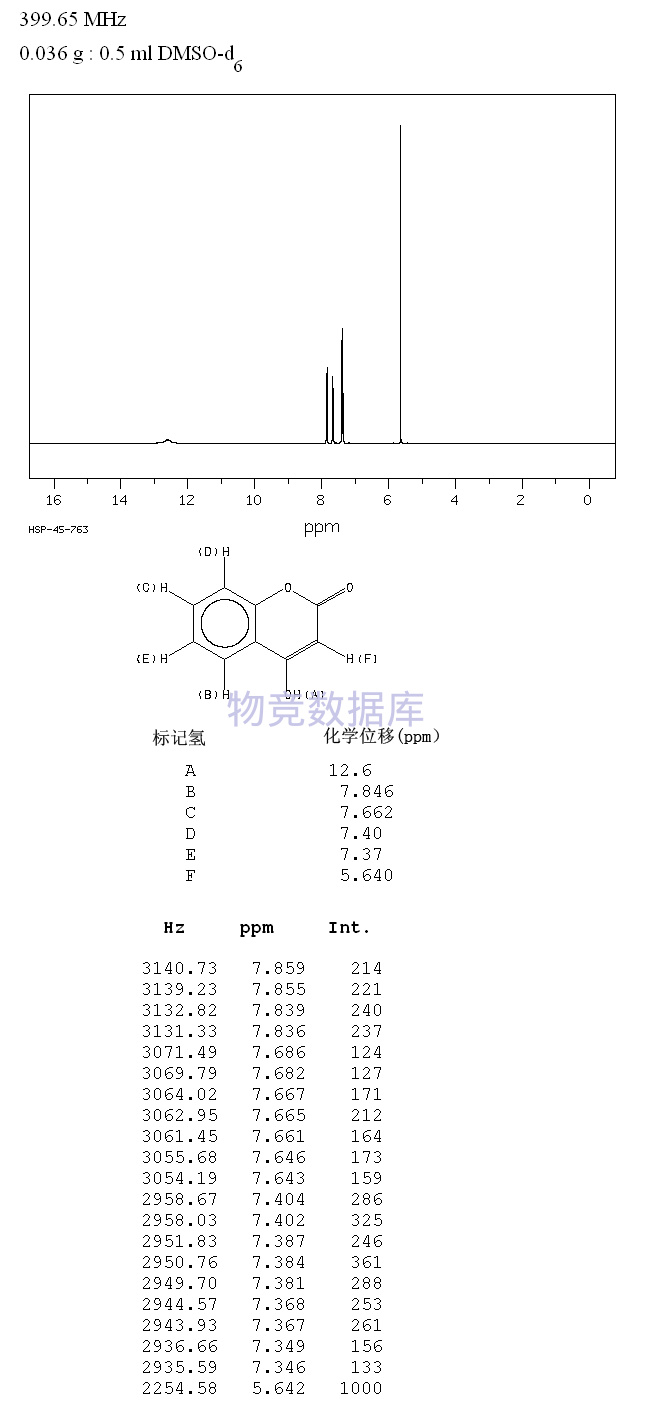4 羟基香豆素4 Hydroxycoumarin1076 38 6参数,分子结构式,图谱信息 物竞化学品数据库 专业、全面的化学品基础数据库