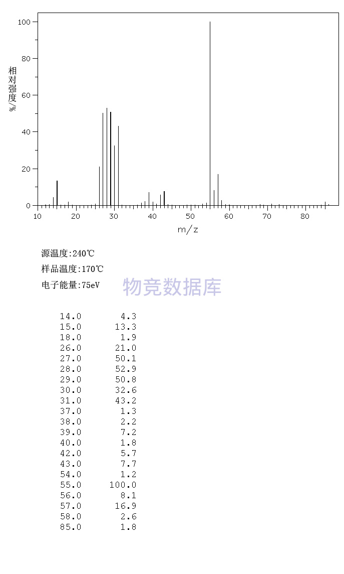 13 二环氧丁烷13 Butadiene Diepoxide1464 53 5参数,分子结构式,图谱信息 物竞化学品数据库 专业
