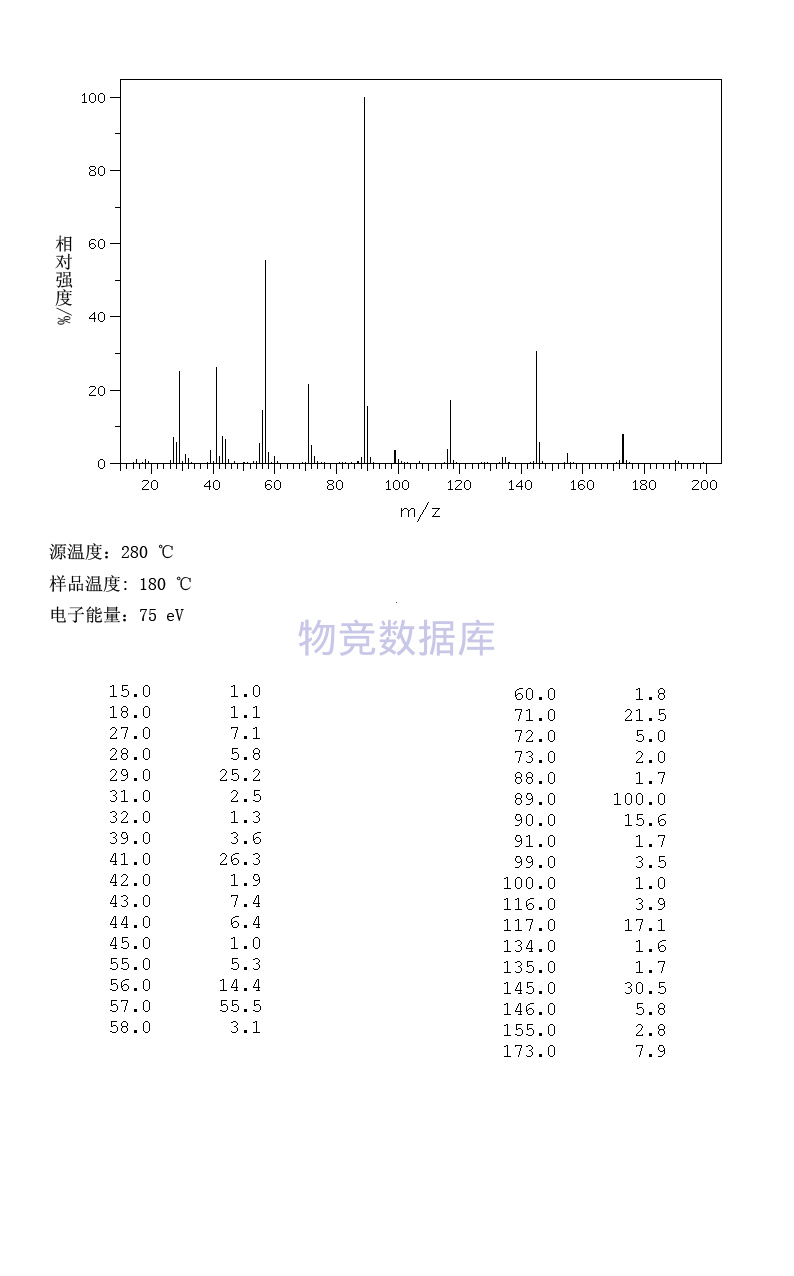 Dl 苹果酸二丁酯dibutyl Dl Malate6280 99 5参数,分子结构式,图谱信息 物竞化学品数据库 专业、全面的化学