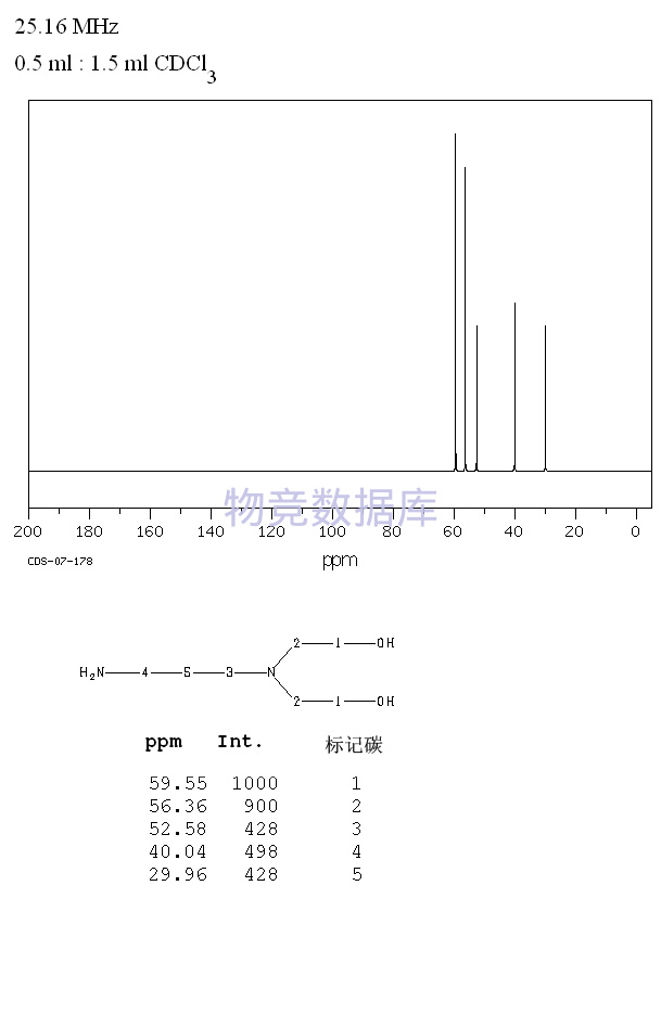 N 3 氨丙基二乙醇胺n 3 Aminopropyldiethanolamine4985 85 7参数,分子结构式,图谱信息