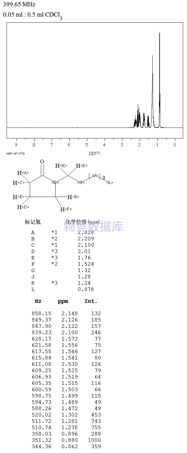 2 正己基环戊酮2 N Hexylcyclopentanone13074 65 2参数,分子结构式,图谱信息 物竞化学品数据库 专业