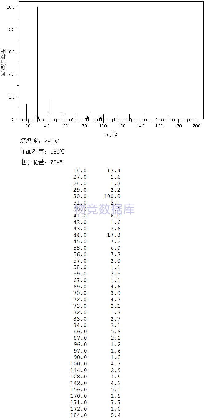 112 十二烷胺112 Dodecanediamine2783 17 7参数,分子结构式,图谱信息 物竞化学品数据库 专业、全面