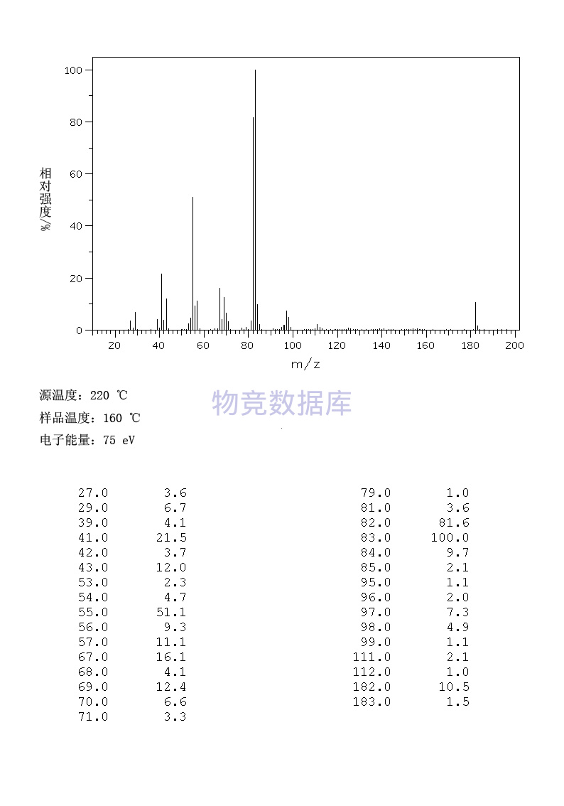 庚基环已烷heptylcyclohexane5617 41 4参数,分子结构式,图谱信息 物竞化学品数据库 专业、全面的化学品基础数据库