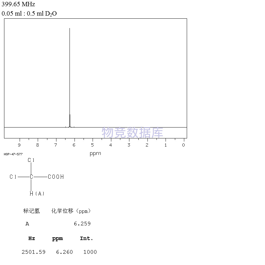 二氯乙酸dichloroacetic Acid79 43 6参数,分子结构式,图谱信息 物竞化学品数据库 专业、全面的化学品基础数据库