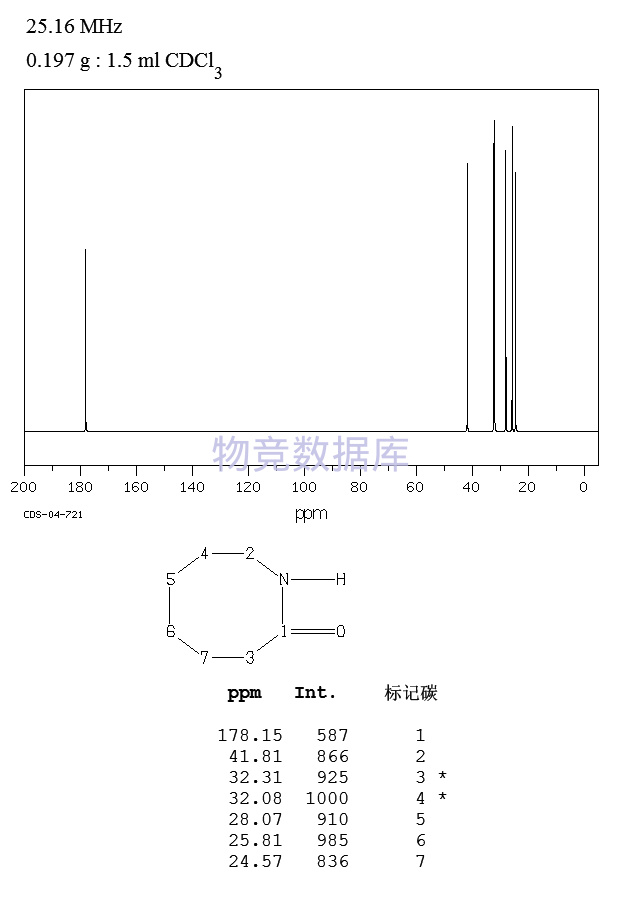 氮杂环辛酮omega Heptalactam673 66 5参数,分子结构式,图谱信息 物竞化学品数据库 专业、全面的化学品基础数据库