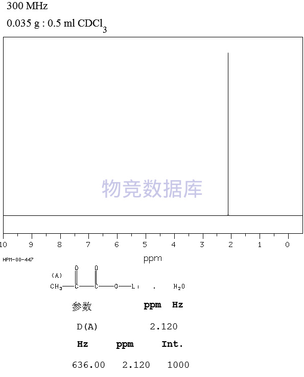 丙酮酸锂一水lithium Pyruvate Monohydrate2922 61 4参数,分子结构式,图谱信息 物竞化学品数据库