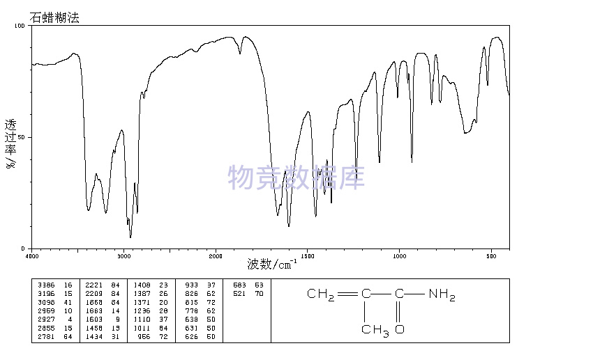 甲基丙烯酰胺methacrylamide79 39 0参数,分子结构式,图谱信息 物竞化学品数据库 专业、全面的化学品基础数据库