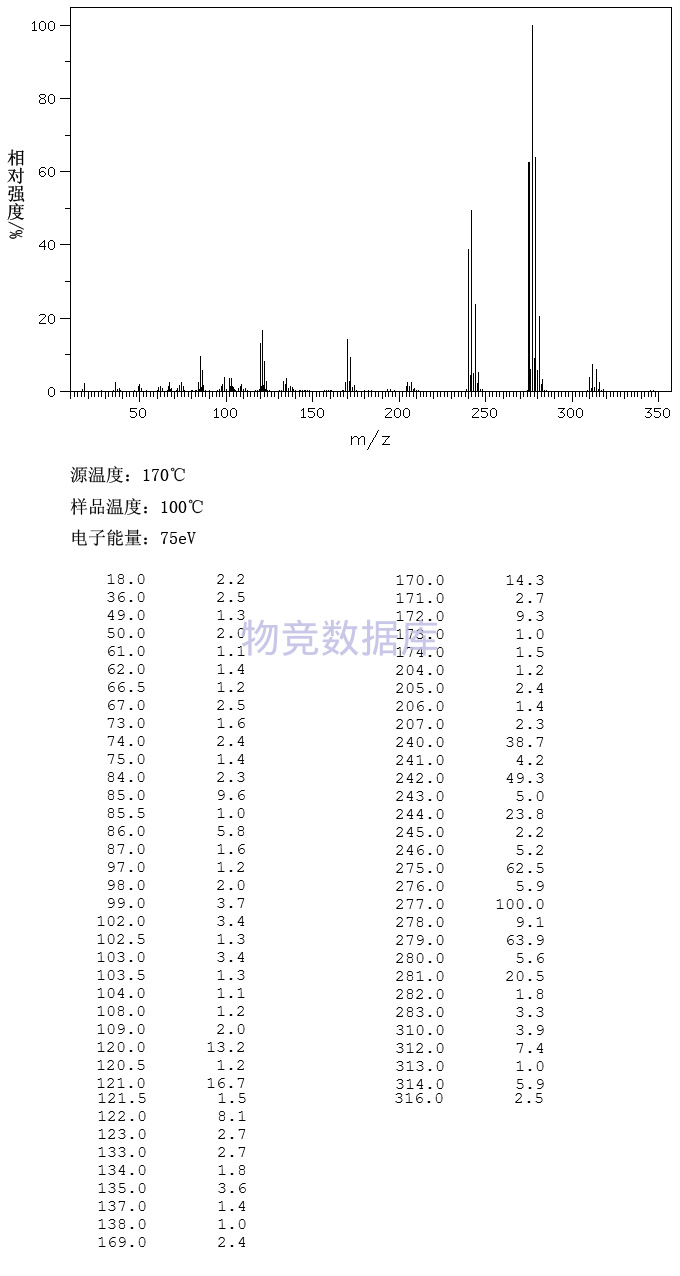 14 双三氯甲基苯14 Bistrichlorophenylbenzene68 36 0参数,分子结构式,图谱信息 物竞